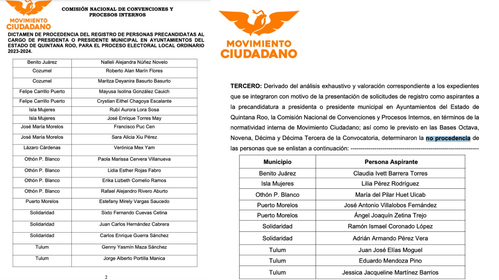 Elecciones | MC dio a conocer la lista de “palomeados” y “bateados” para ser candidatos en ...