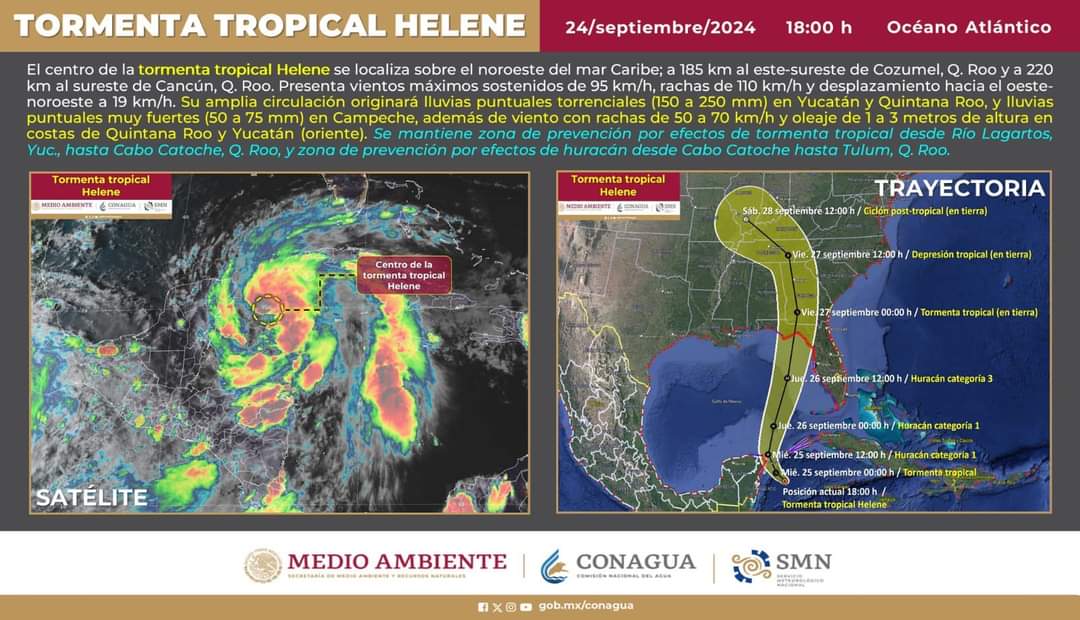 Se acerca "Helene" a las costas de Quintana Roo - Grupo Pirámide